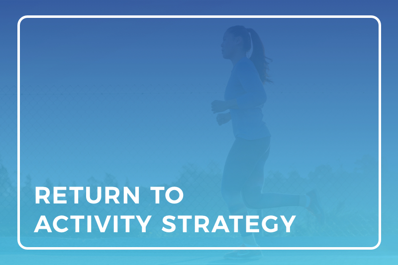 Return to Activity - Concussion Care Today